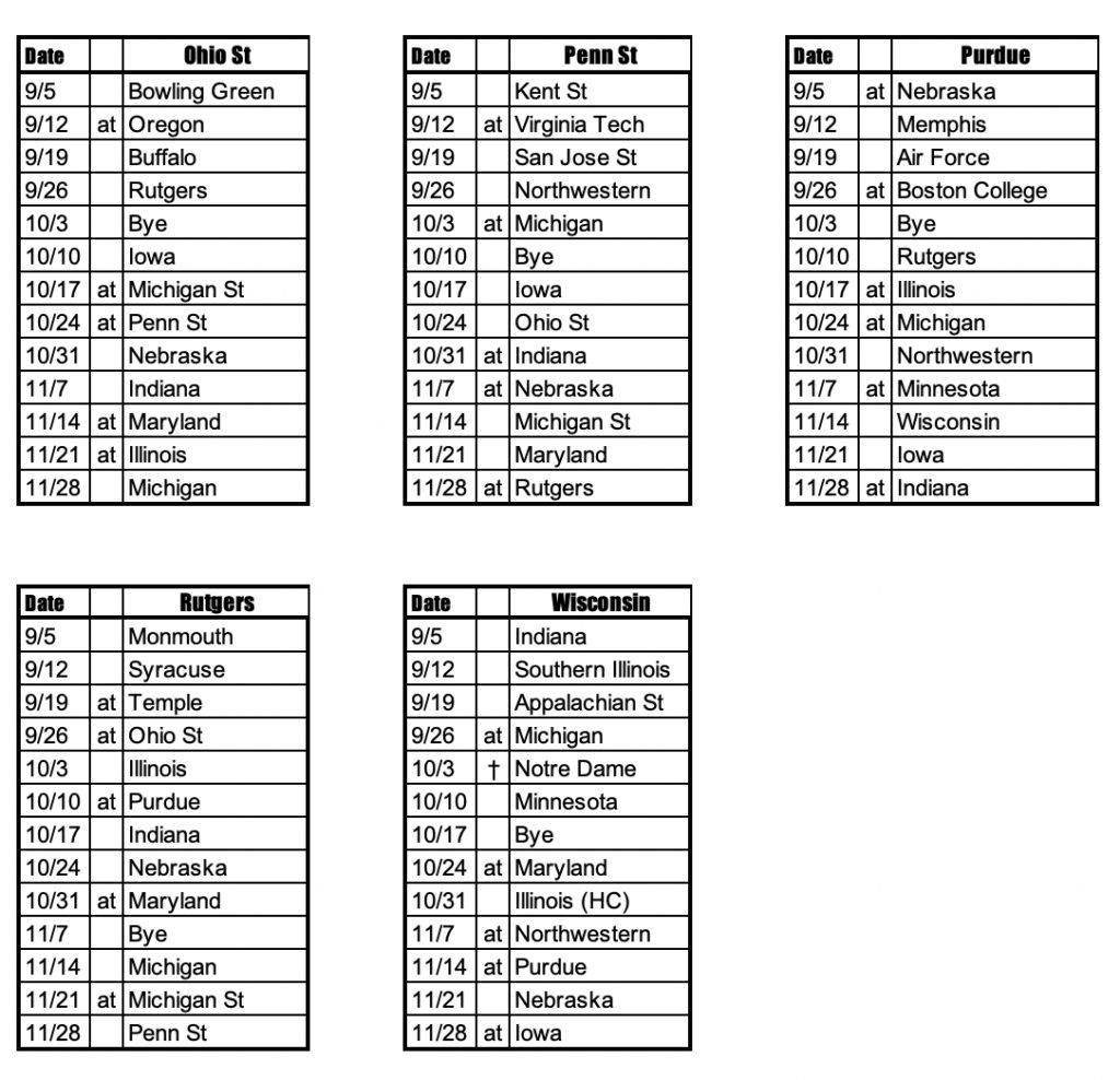 Printable Big Ten 2021 Fb Schedule