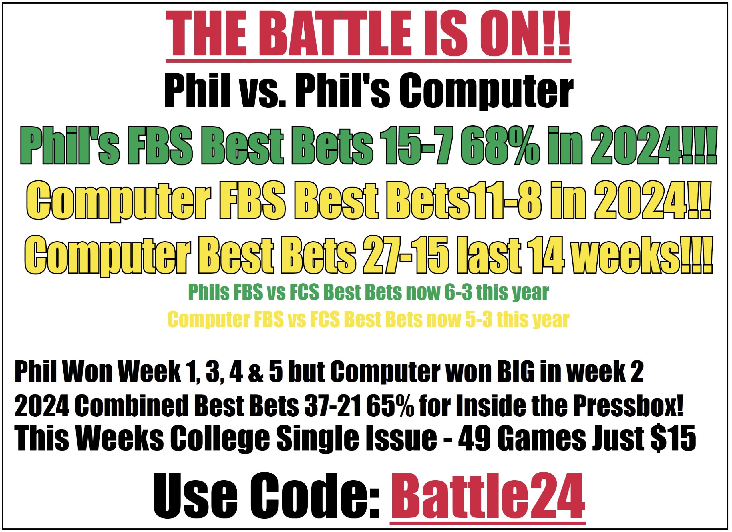 The Battle is On Year TWO!!!! Phil vs his computer! - Phil Steele